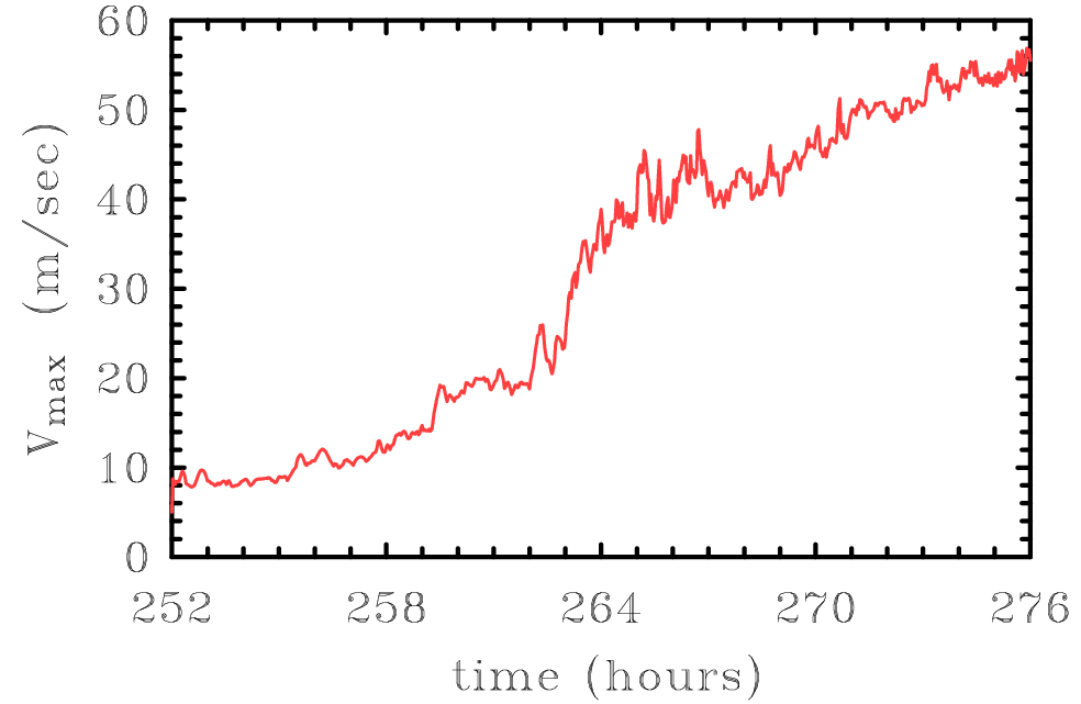 Untitled Document [www.meteo.physik.uni-muenchen.de]